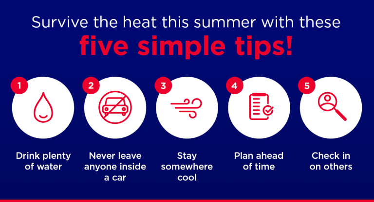 Beat the Heat – Summer Safety